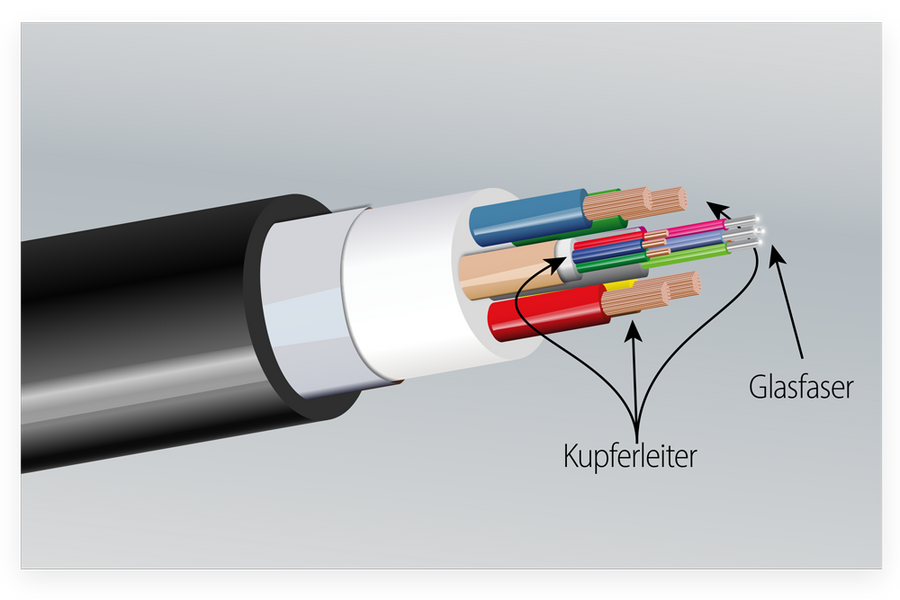 HDMI Glasfaserkabel 8K 60Hz / 4K 120Hz 48 Gbps - FeinTech